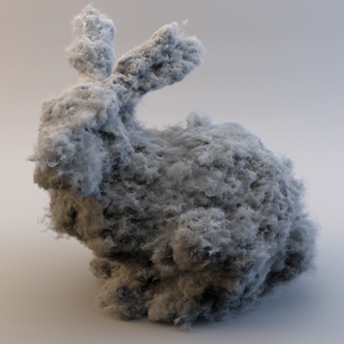 Volume - Displacement