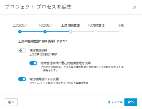 増減管理項目一覧のコラボレーション ワークフロー