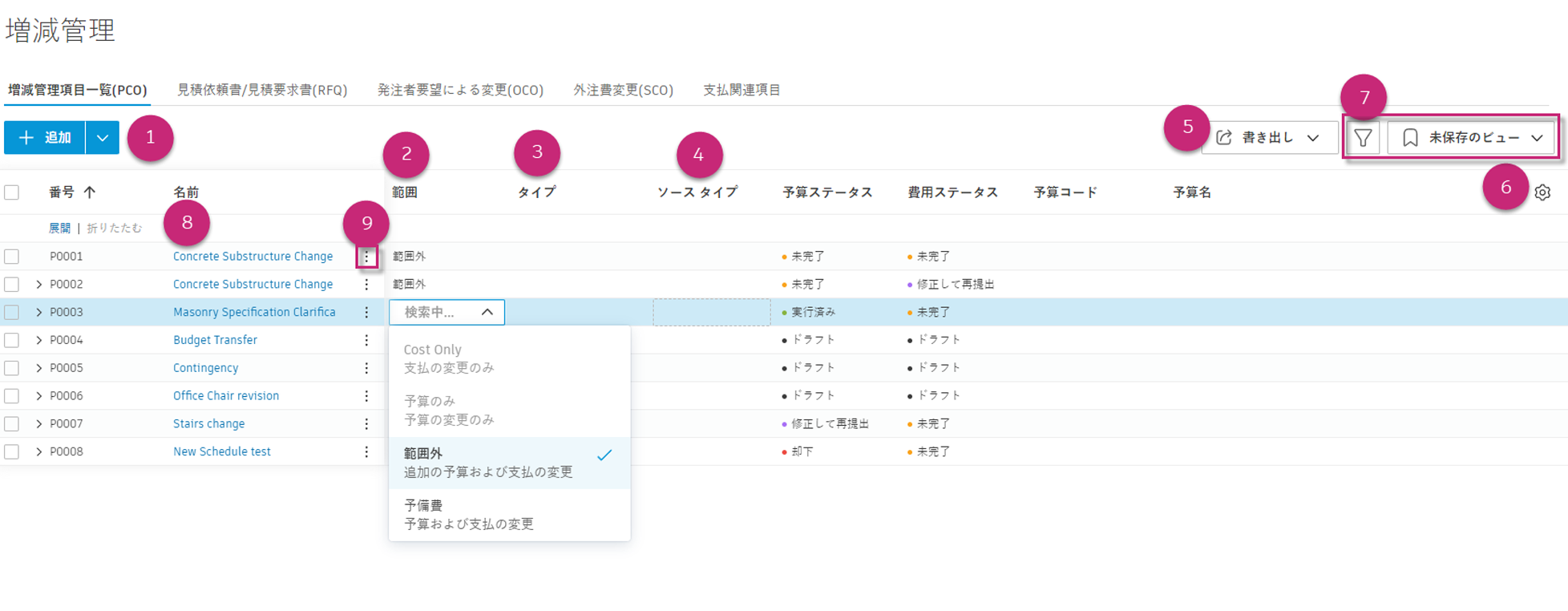 増減管理項目一覧