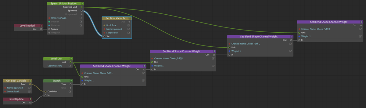 Stingray에서 애니메이션된 혼합 모양 대상 보기