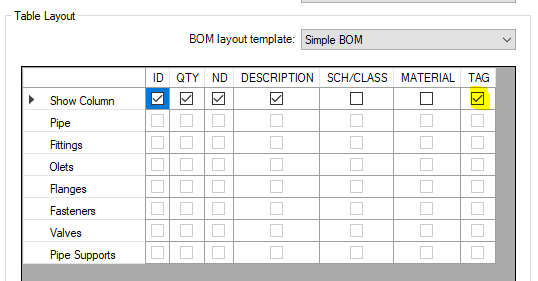 How to add Tags in the BOM of Isometric drawings in AutoCAD Plant 3D