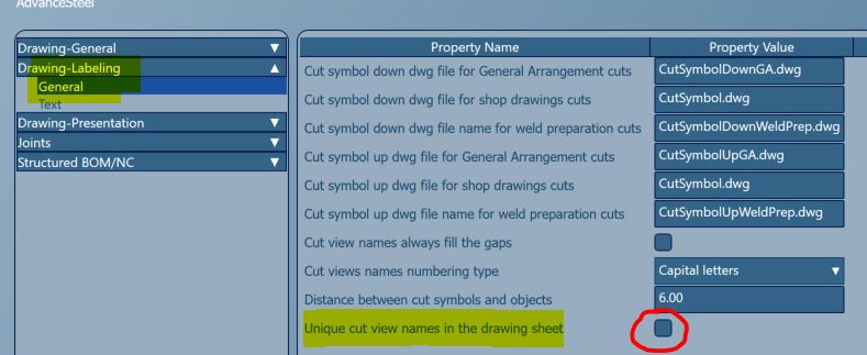 Setting the cut symbols in sequence on various views in same sheet in ...