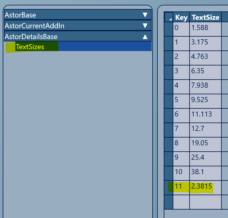 Adding more font text size to use in labels on drawings in Advance Steel