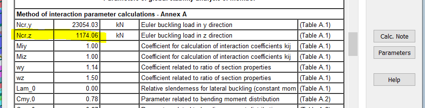 Unexpectedly high efficiency ratio while steel member stability check ...