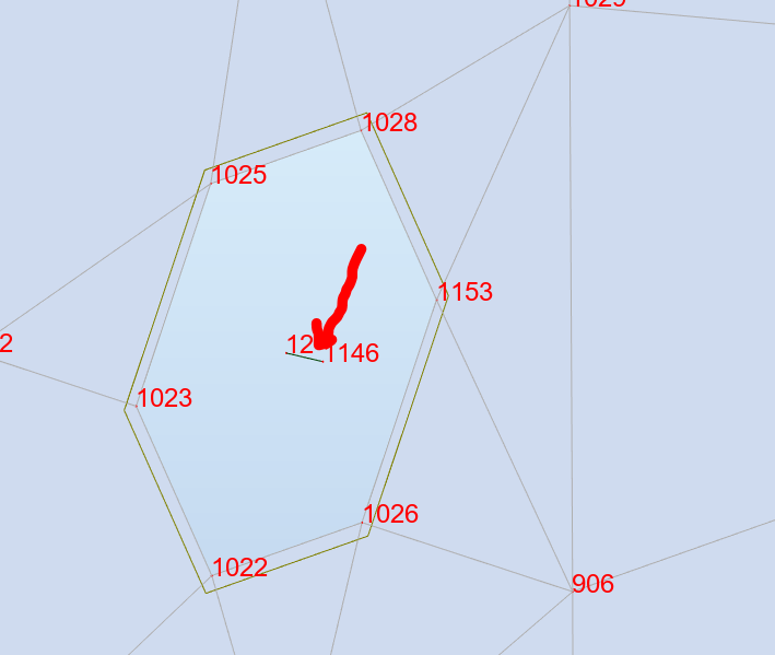 How to simulate load transfer in bolted connections for shell elements ...