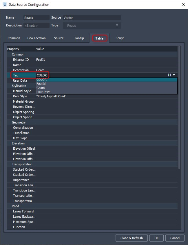 How to apply different styles to Infraworks roads when importing a SDF with properties