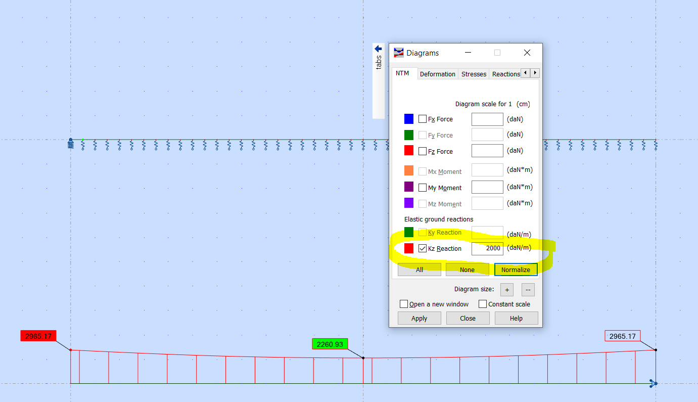 Robot Structural Analysis で基礎梁に弾性地盤支持を使用する主な利点は何ですか?