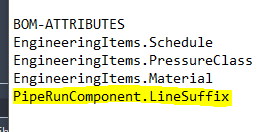 Not possible to create a specific line number scheme using properties ...