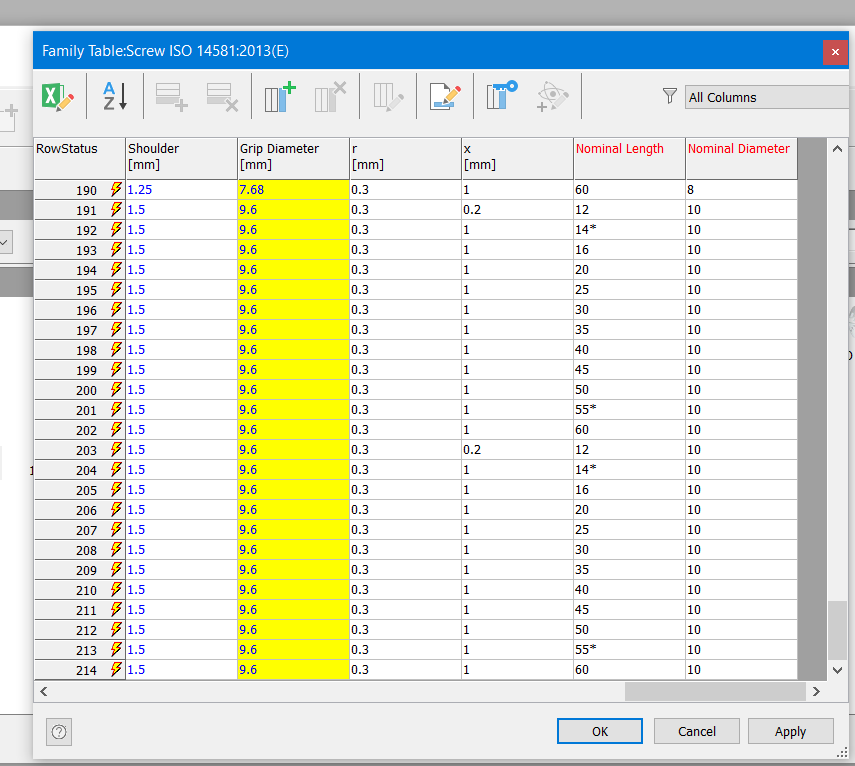 资源中心ISO14581在 Inventor 中出现 M5 的螺纹错误