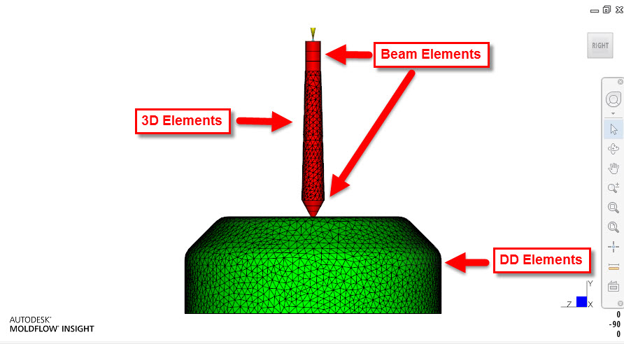 Mixing mesh types within a Moldflow Synergy study