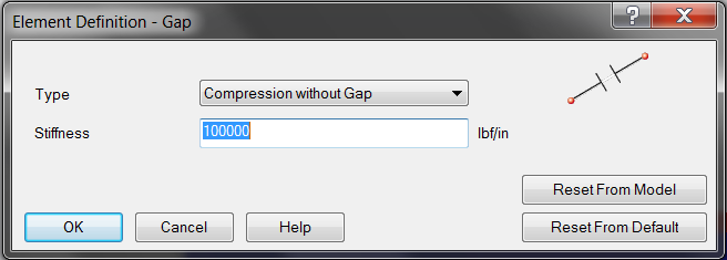 How to create Gap Elements in Simulation Mechanical