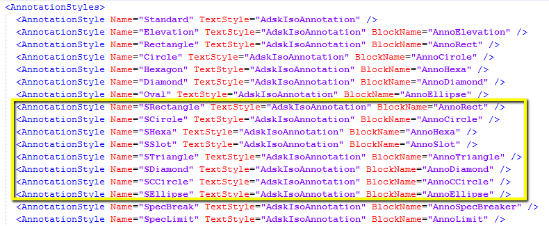 Autocad Annotation Text Size