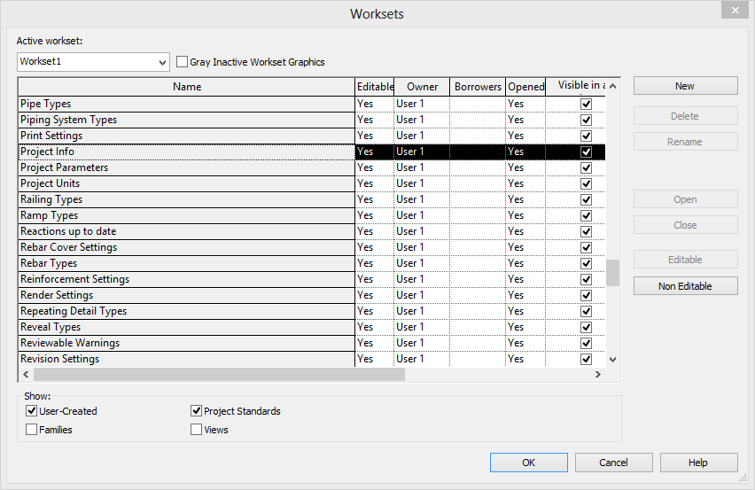  Unable To Make Necessary Workset Editable In Liked File When 