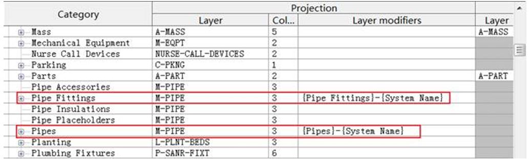 How to export pipe and duct elements to different DWG layers based on system name from Revit
