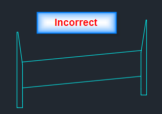 Pipe network headwall profile boundary display showing wrong direction ...