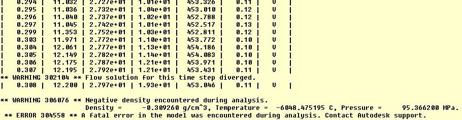警告302104: Moldflow の充填解析中に、「このタイム ステップ発散問題のフロー解析」が表示される