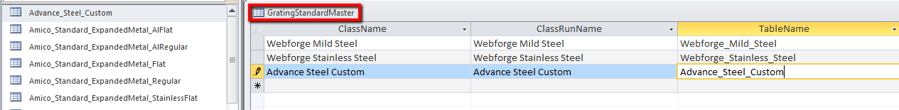 How to add custom steel gratings in Advance Steel