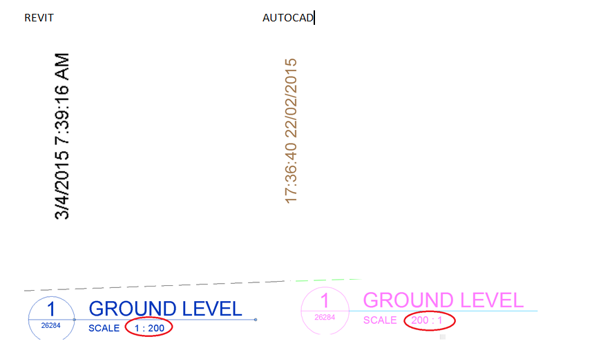 Unexpected Text behavior when exporting from Revit to CAD