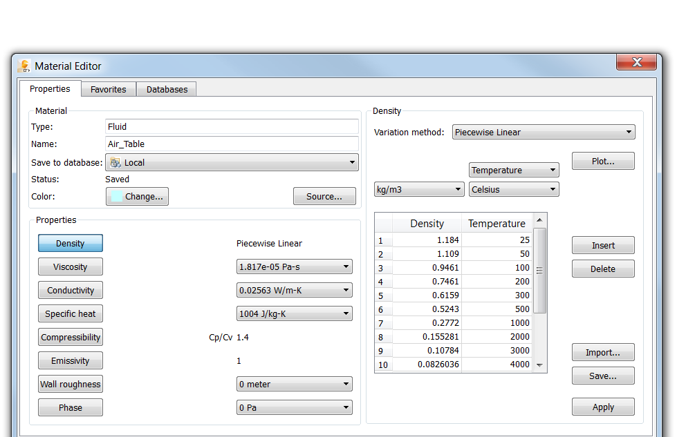 Divergence in scalar/dispersion or fire and smoke simulation
