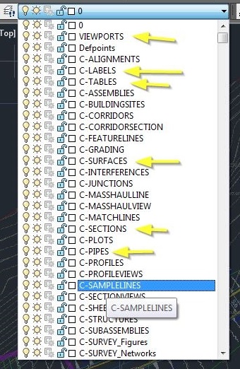 AutoCAD Layer Sind Nicht In Alphabetischer Reihenfolge Angeordnet