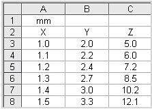 Importing point data into sketch