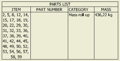 Adding total Mass to the partslist in Inventor