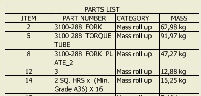 Ribbon - Disabling ToolTips pop-up