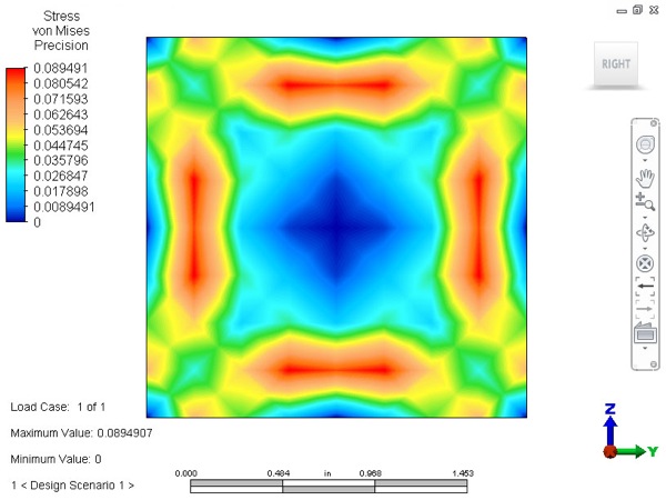 How to Perform a Mesh Convergence Study