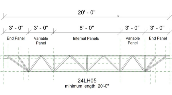 "Can't make type..." when placing joists in Revit