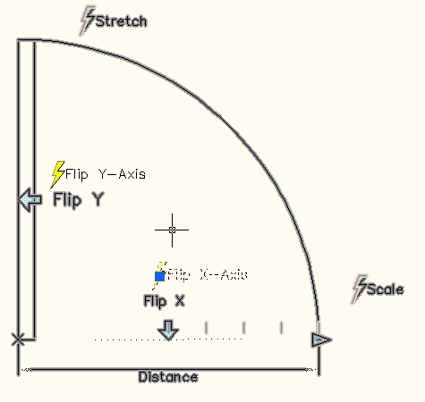 Creating an Imperial Dynamic Block