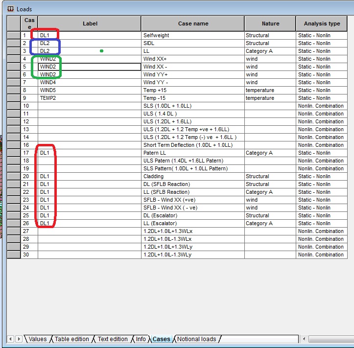 "Duplicated load case label” warning appears while model calcualtion or verification in Robot ...