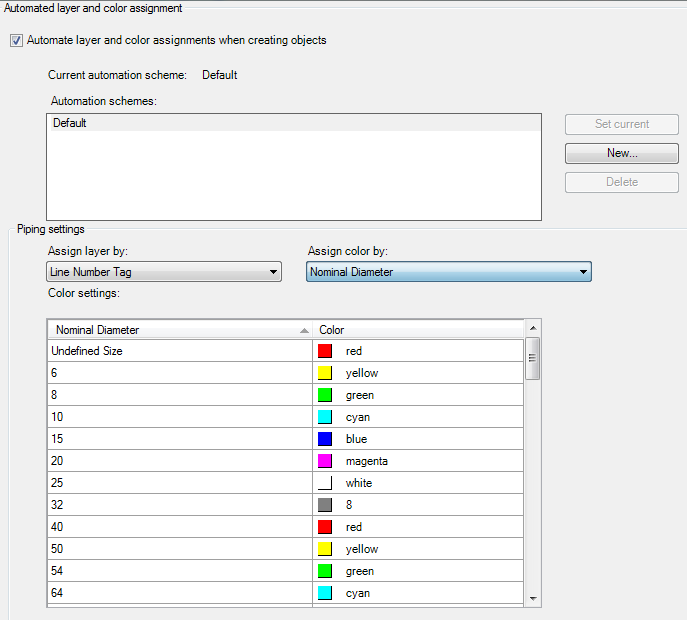 AutoCAD Plant 3D: Cannot assign color by P3d Line Group selection list