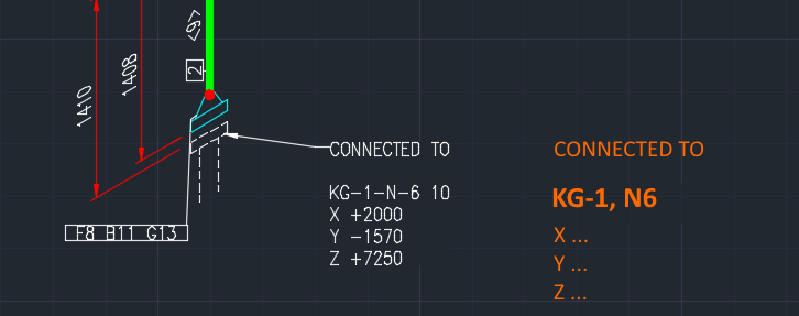 How to configure different format for nozzle end connection on ...