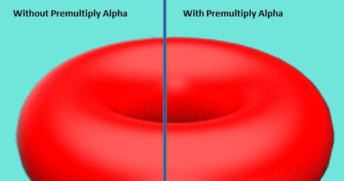 何时在 VRED 中使用“预乘 Alpha”选项