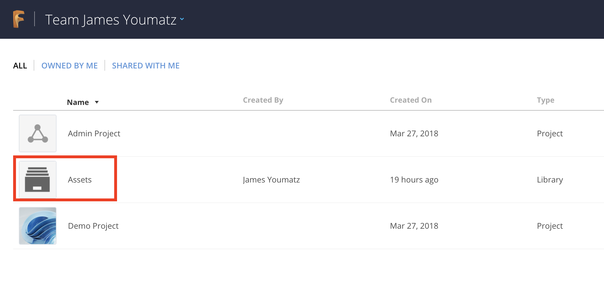Assets folder does not appear for Fusion Team members and cannot be shared