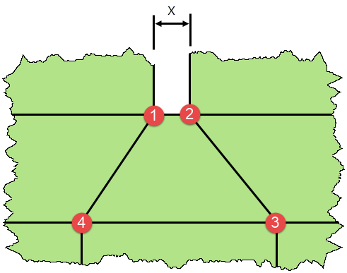 Analysis fails with Error T2054 Duplicate Grid Point Reference with ...
