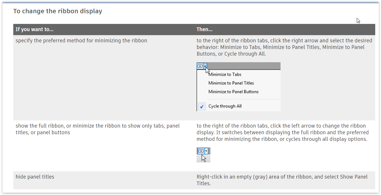 Many buttons are missing or are minimized from the ribbon in Revit