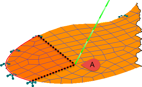 How to connect beam and shell elements in Nastran