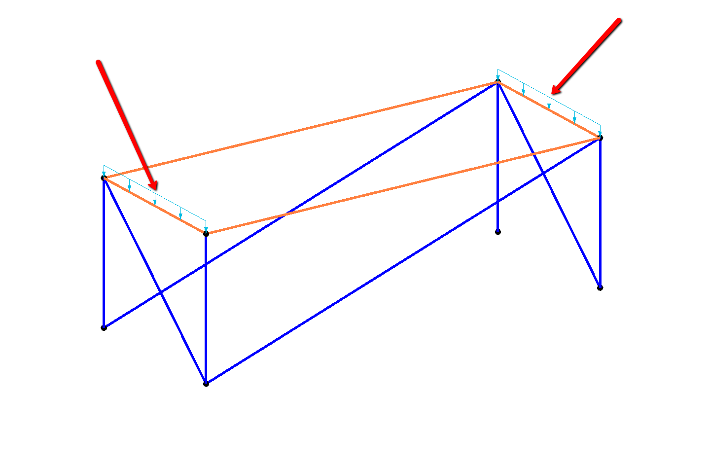 Warning Ironpythonevaluatorevaluateironpythonscript Operation Failed When Generating Linear