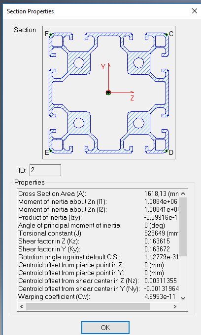 Custom cross-sectional beam properties are zero, almost zero, not correct or T2002 error while ...