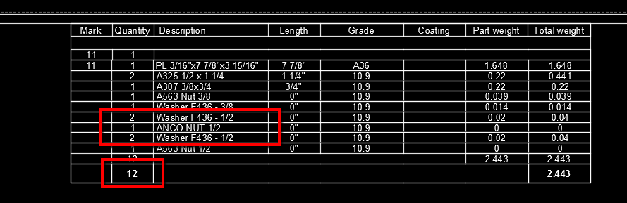 Double lines and wrong quantities in Advance Steel BOM list on drawing ...