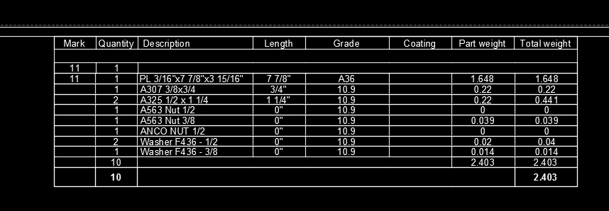 Double lines and wrong quantities in Advance Steel BOM list on drawing ...