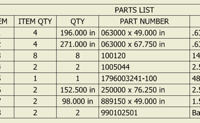 How to add length to a Part Number for a structural part used with ...