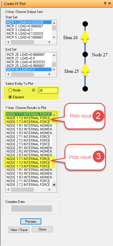 What are the internal force results in Nastran In-CAD and Inventor Nastran