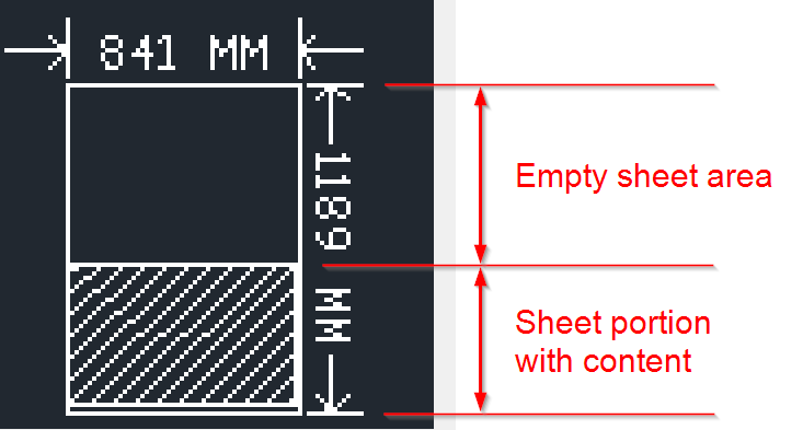 Unable to set the plotter to ignore blank areas when plotting from AutoCAD
