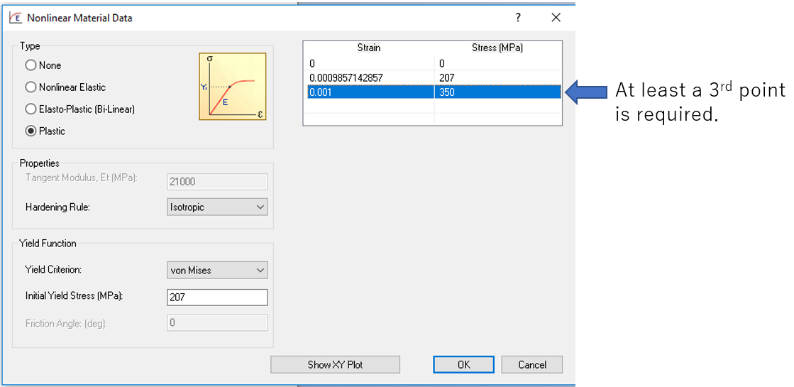 Getting Fatal Error T2090 when using "plastic" type nonlinear material ...