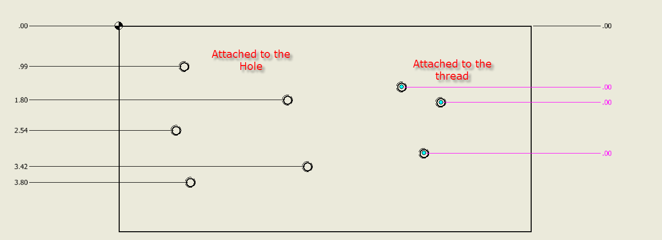 Inventor 2020 Ordinate Dimension to Hole Thread causes General ...