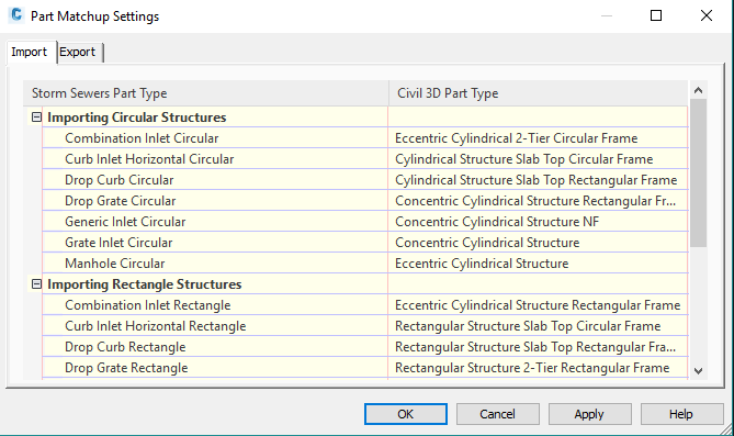 Pipe and Structure labels disappear when round tripping data from Civil 3D to Storm Sewers