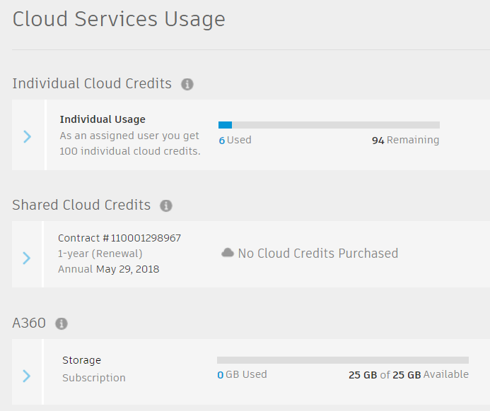 How to find available credits for rendering to the cloud