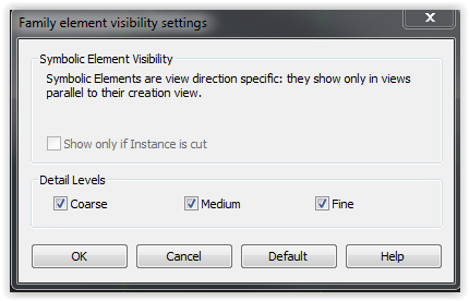 Revit - display Family in fine detail regardless of detail level of view